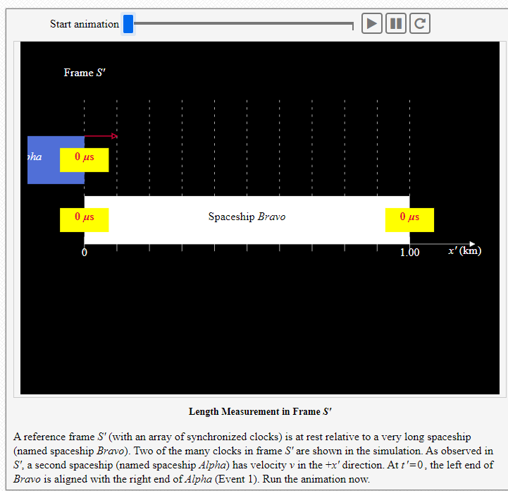 Solved A reference frame S′ (with an array of synchronized | Chegg.com
