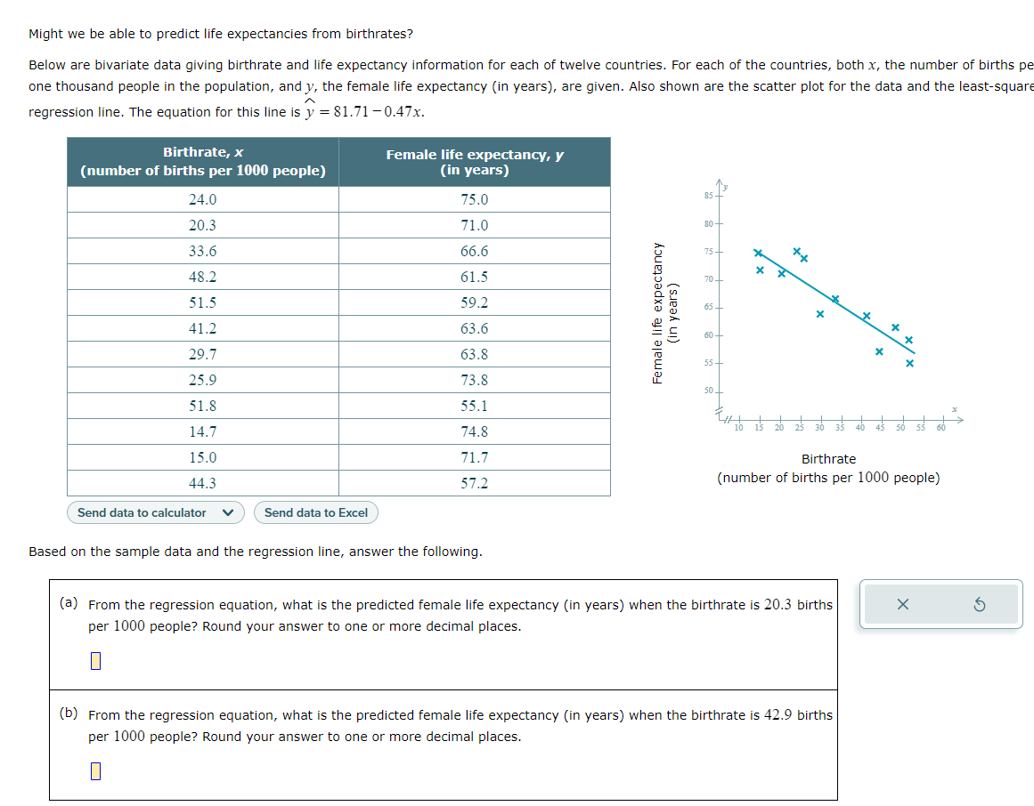 Solved Might we be able to predict life expectancies from | Chegg.com