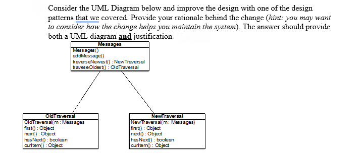 Solved Consider the UML Diagram below and improve the design | Chegg.com