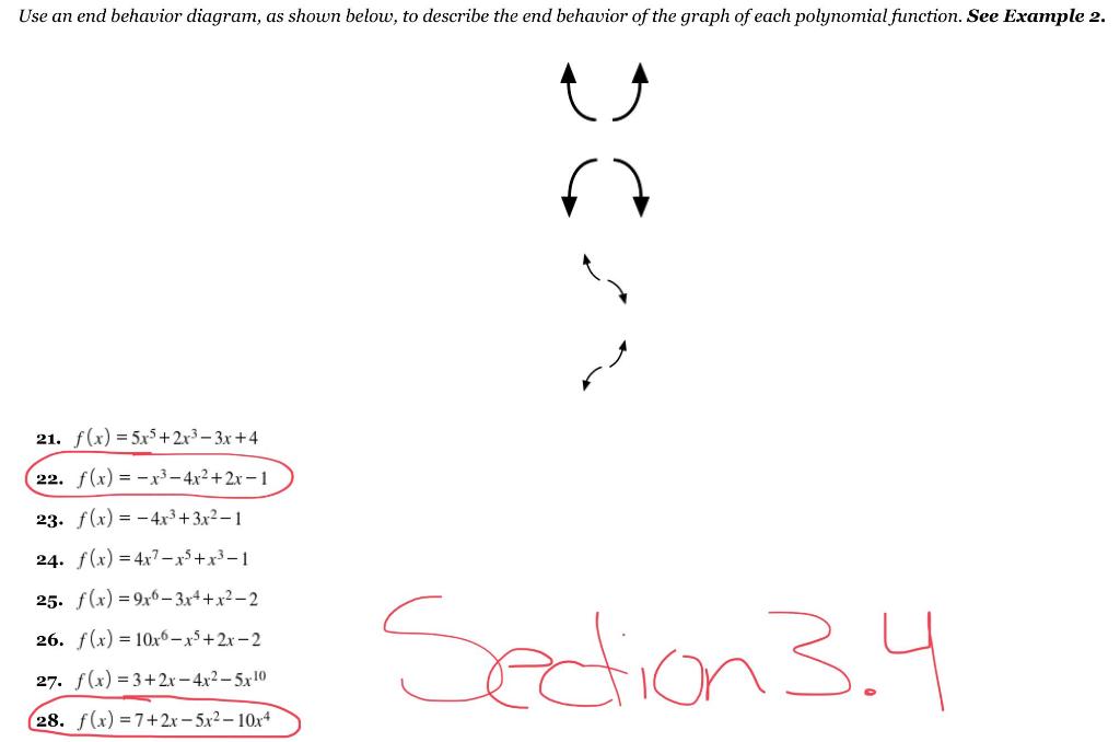 Solved Use an end behavior diagram, as shown below, to | Chegg.com