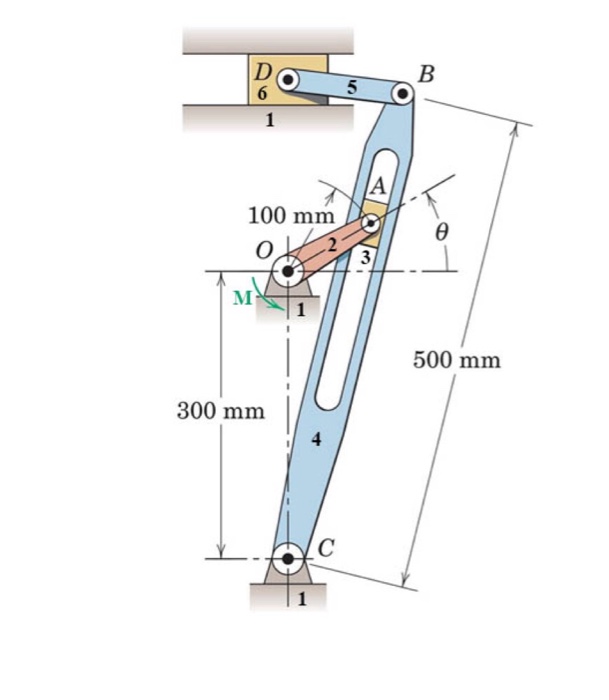 Solved 13.2) In the mechanism shown below, a quick-return | Chegg.com