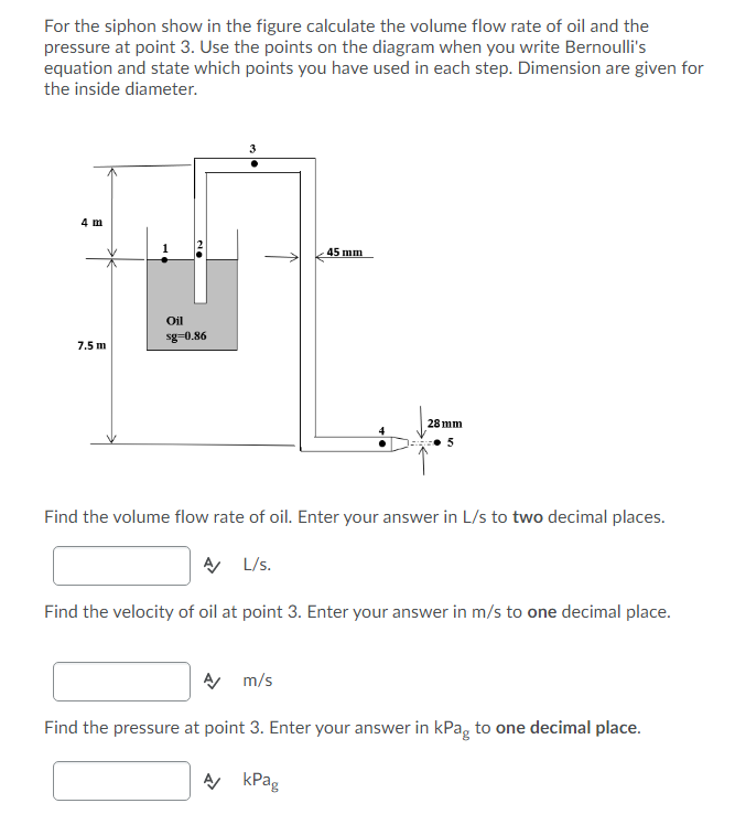 Solved For the siphon show in the figure calculate the | Chegg.com