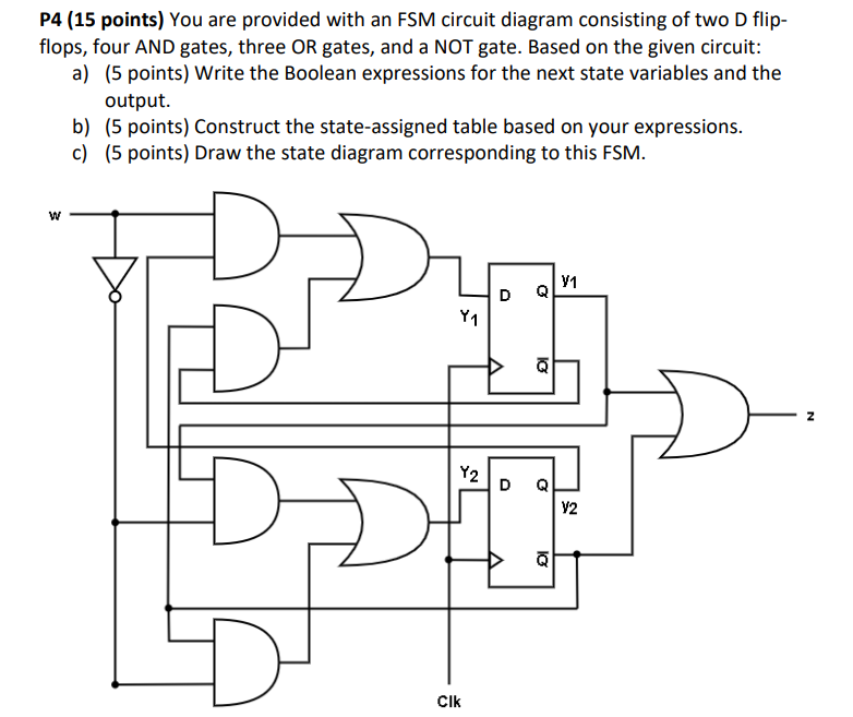 Solved P4 (15 ﻿points) ﻿You are provided with an FSM circuit | Chegg.com