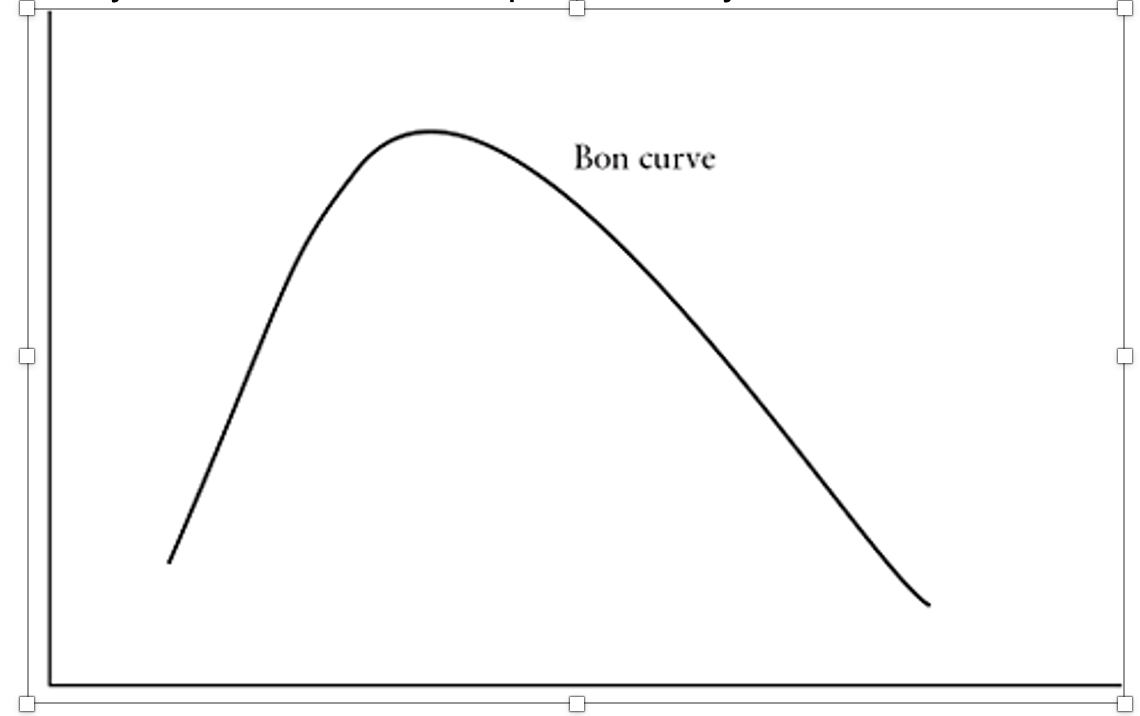 Solved The construction industry makes an important | Chegg.com