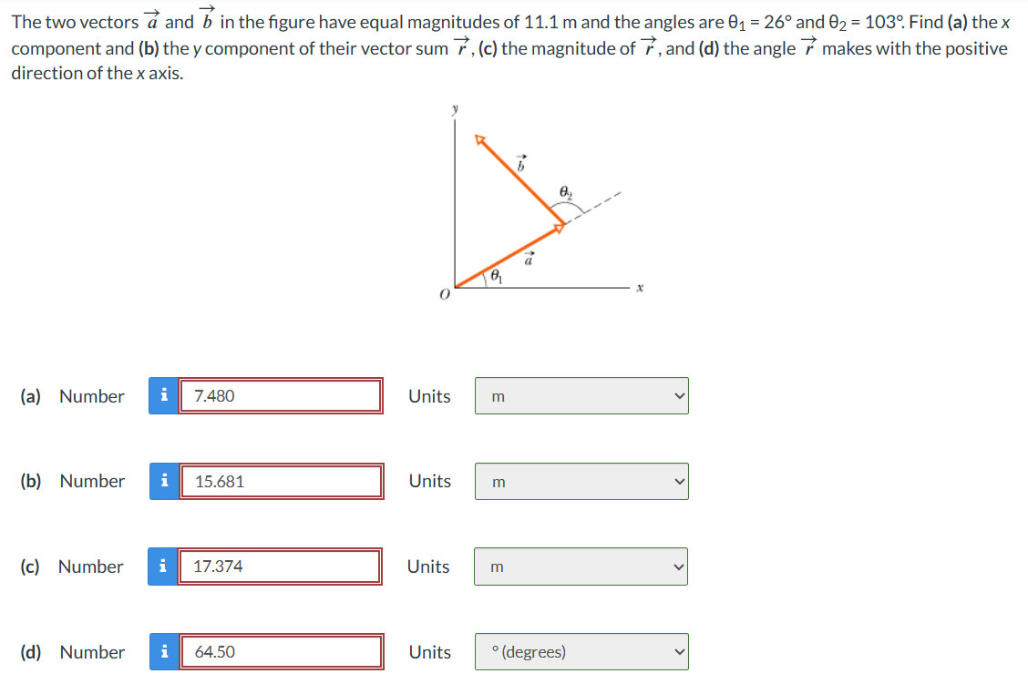 Solved The two vectors a and b in the figure have equal | Chegg.com