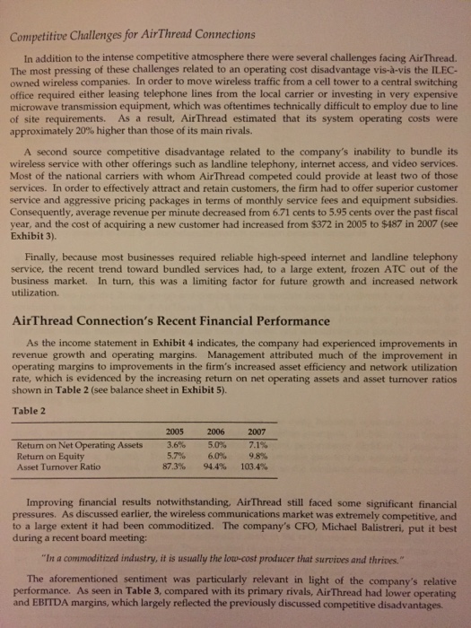 Solved Valuation of AirThread Connections In early December | Chegg.com