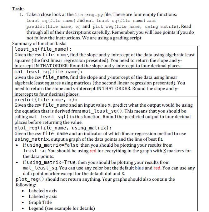 **lin_reg.py** import numpy as np import pandas as | Chegg.com