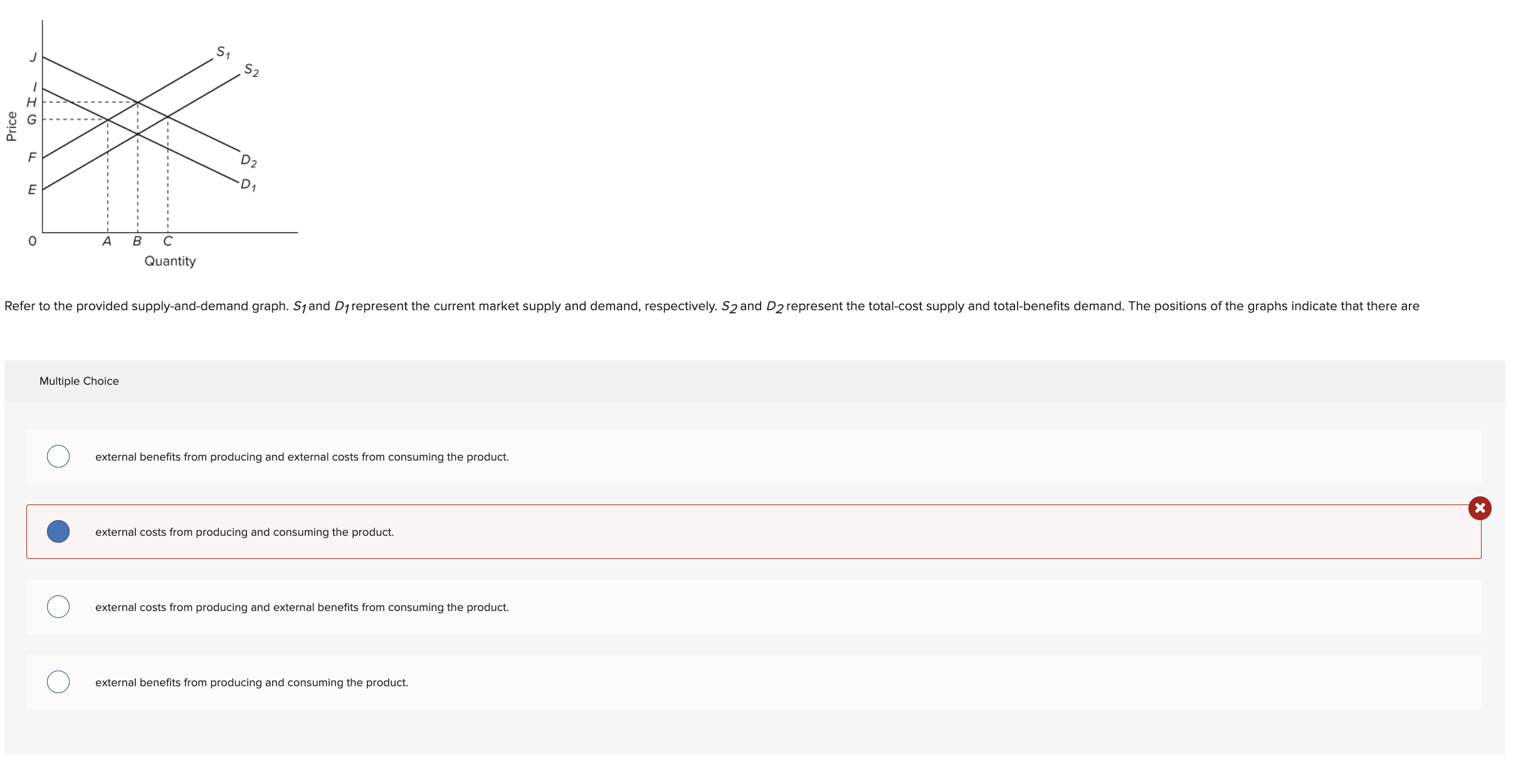 Multiple Choiceexternal benefits from producing and | Chegg.com