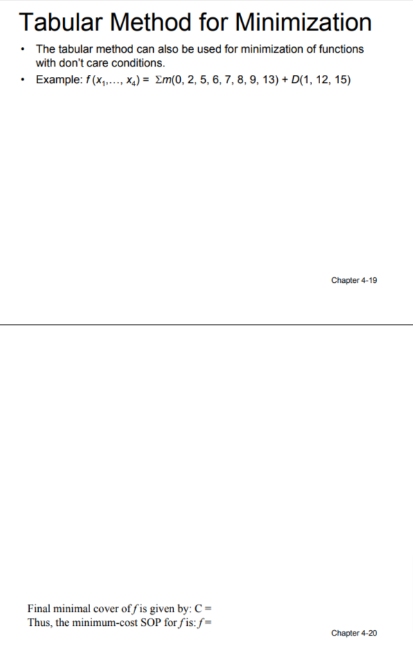 Solved Tabular Method for MinimizationThe tabular method can | Chegg.com