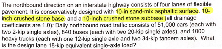 Solved The northbound direction on an interstate highway | Chegg.com