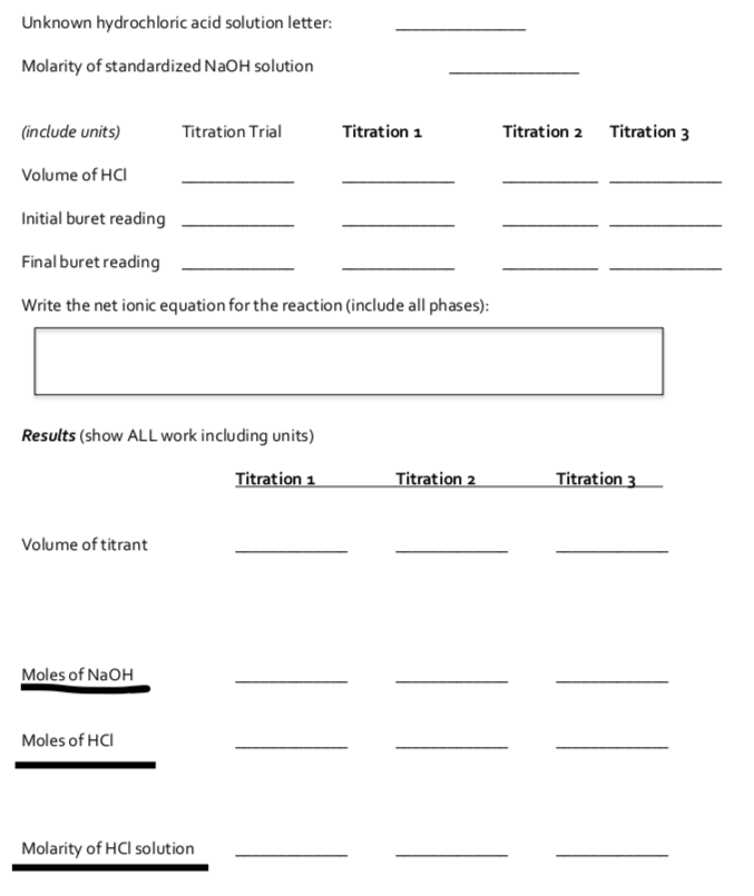 Solved I'm doing a titration lab tomorrow and I am not sure | Chegg.com