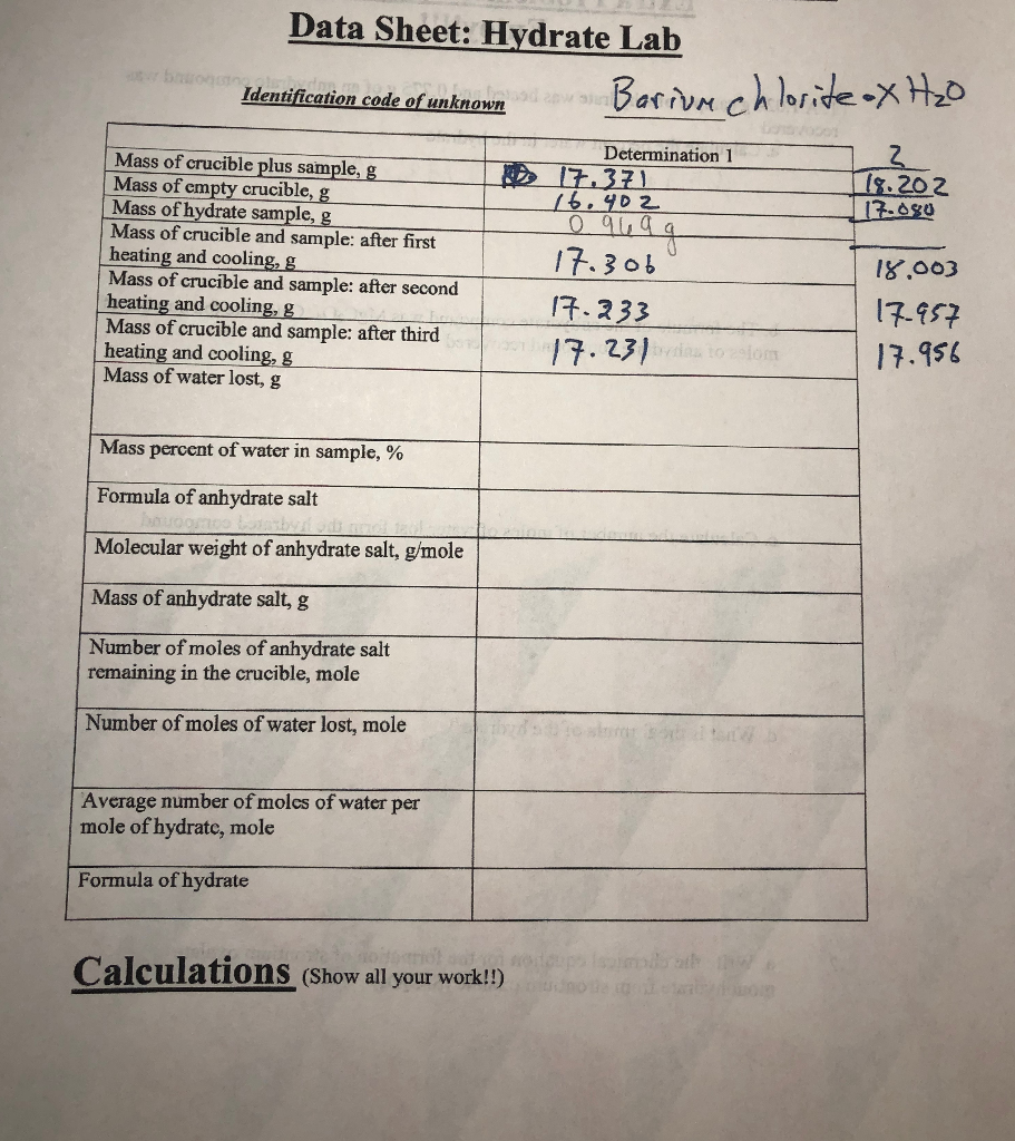 Solved Hello, I am working on a chemistry lab (hydrates | Chegg.com