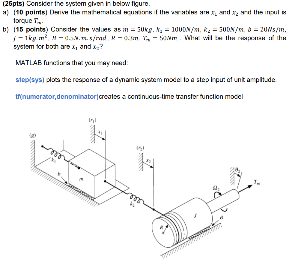 Solved (25pts) ﻿Consider the system given in ﻿below | Chegg.com