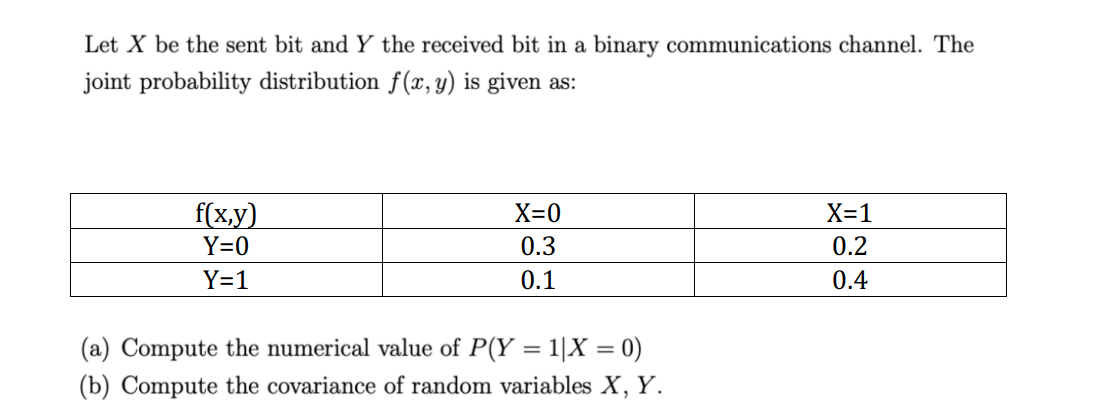 Solved Let X be the sent bit and Y the received bit in a | Chegg.com