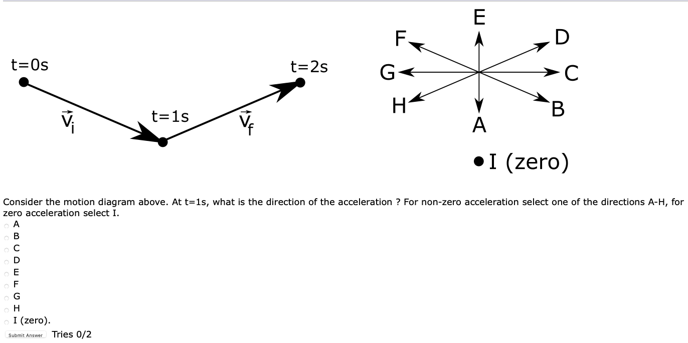 Solved Consider the motion diagram above. At t=1s, what is | Chegg.com