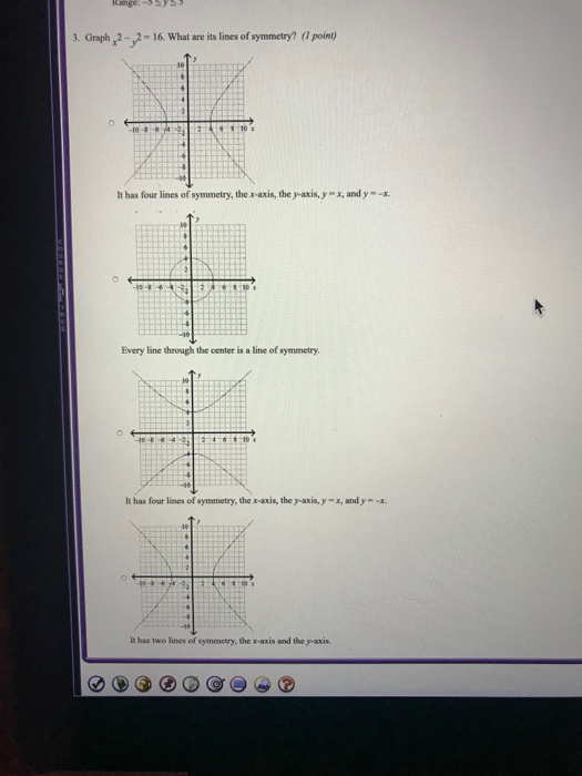 Solved . Graph -9. What are its lines of symmetrý? ( point | Chegg.com