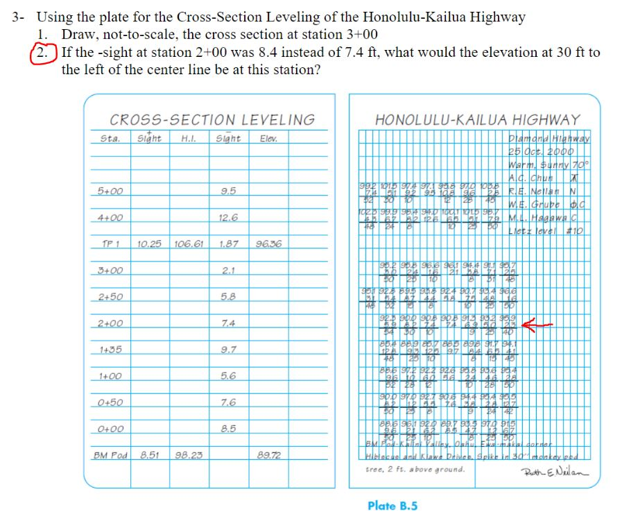 Solved 3- Using the plate for the Cross-Section Leveling of | Chegg.com