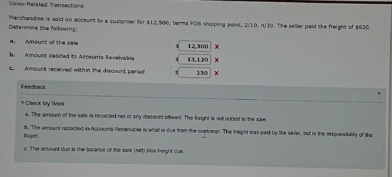 Solved Sales-Related Transactions Merchandise is sold on | Chegg.com
