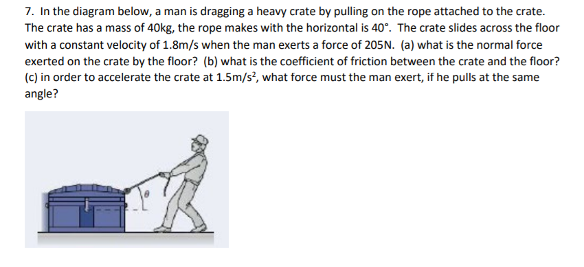 Solved 7. In the diagram below, a man is dragging a heavy | Chegg.com
