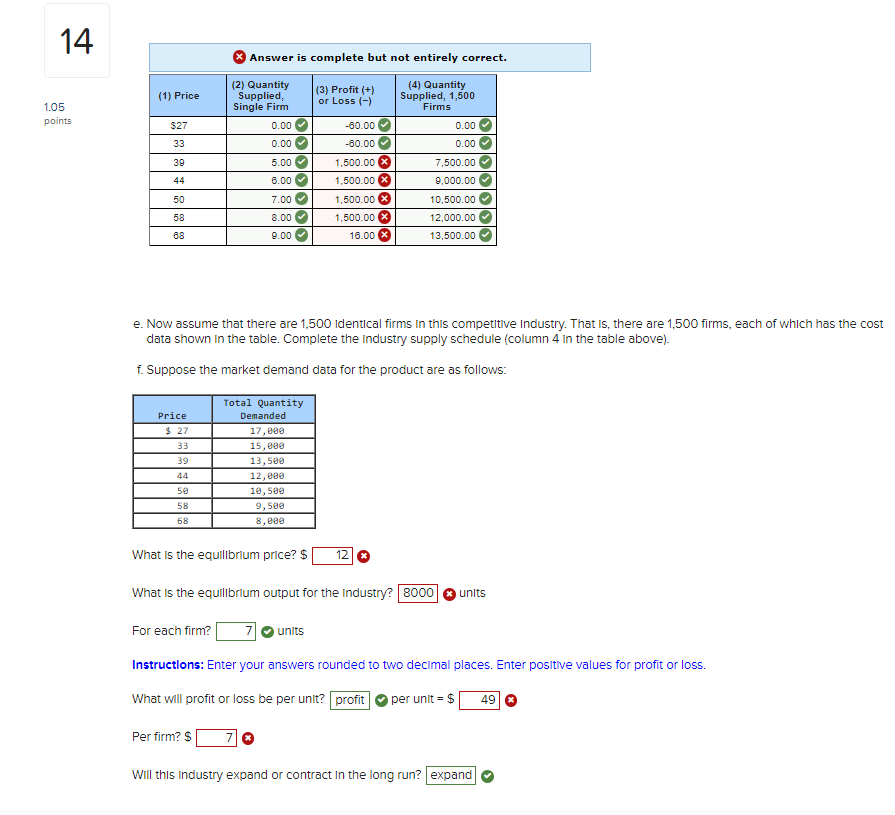Solved Answer is complete but not entirely correct.e. ﻿Now | Chegg.com