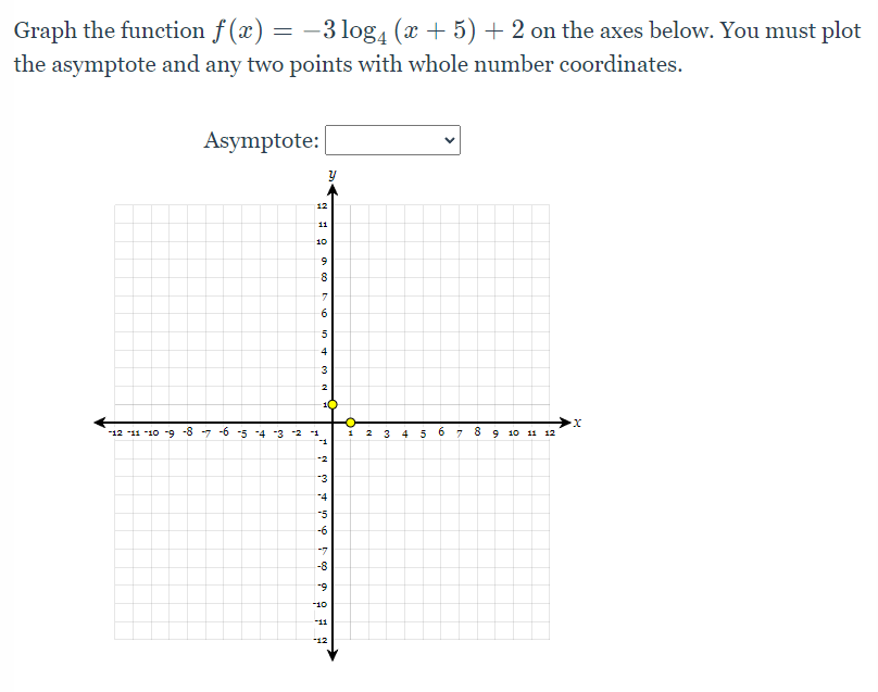 Solved = Graph the function f(x) = -3 log4 (x + 5) + 2 on | Chegg.com