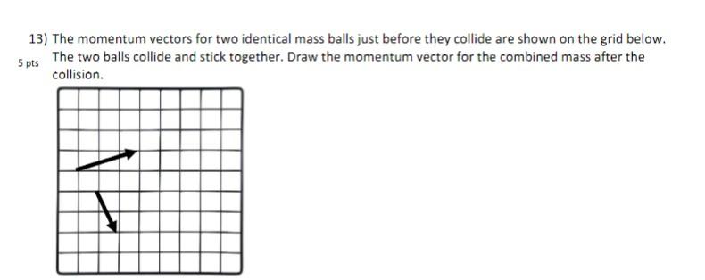 Solved 13) The momentum vectors for two identical mass balls | Chegg.com
