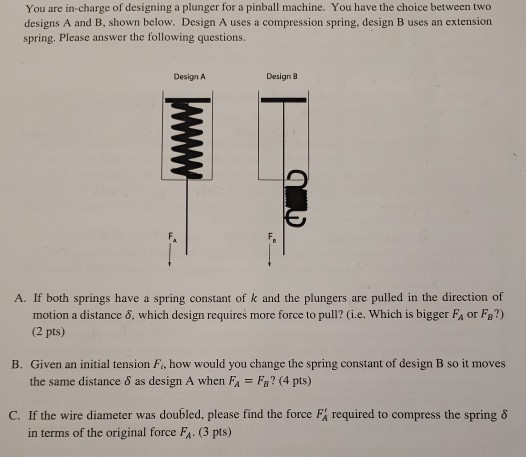 Solved You are in-charge of designing a plunger for a | Chegg.com