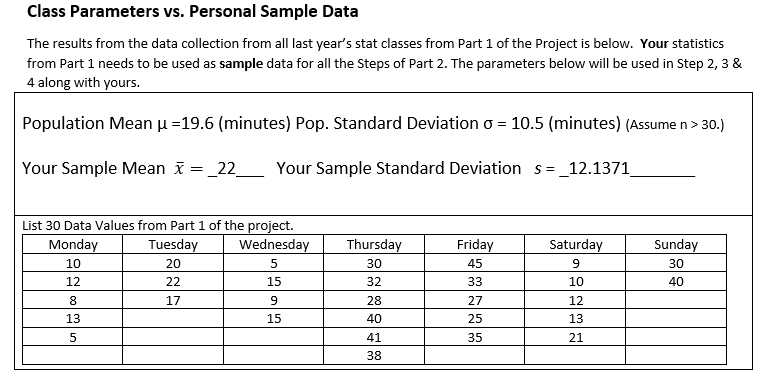 Solved Class Parameters vs. Personal Sample Data The results | Chegg.com