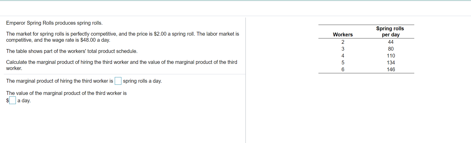 Solved Emperor Spring Rolls produces spring rolls. Spring | Chegg.com