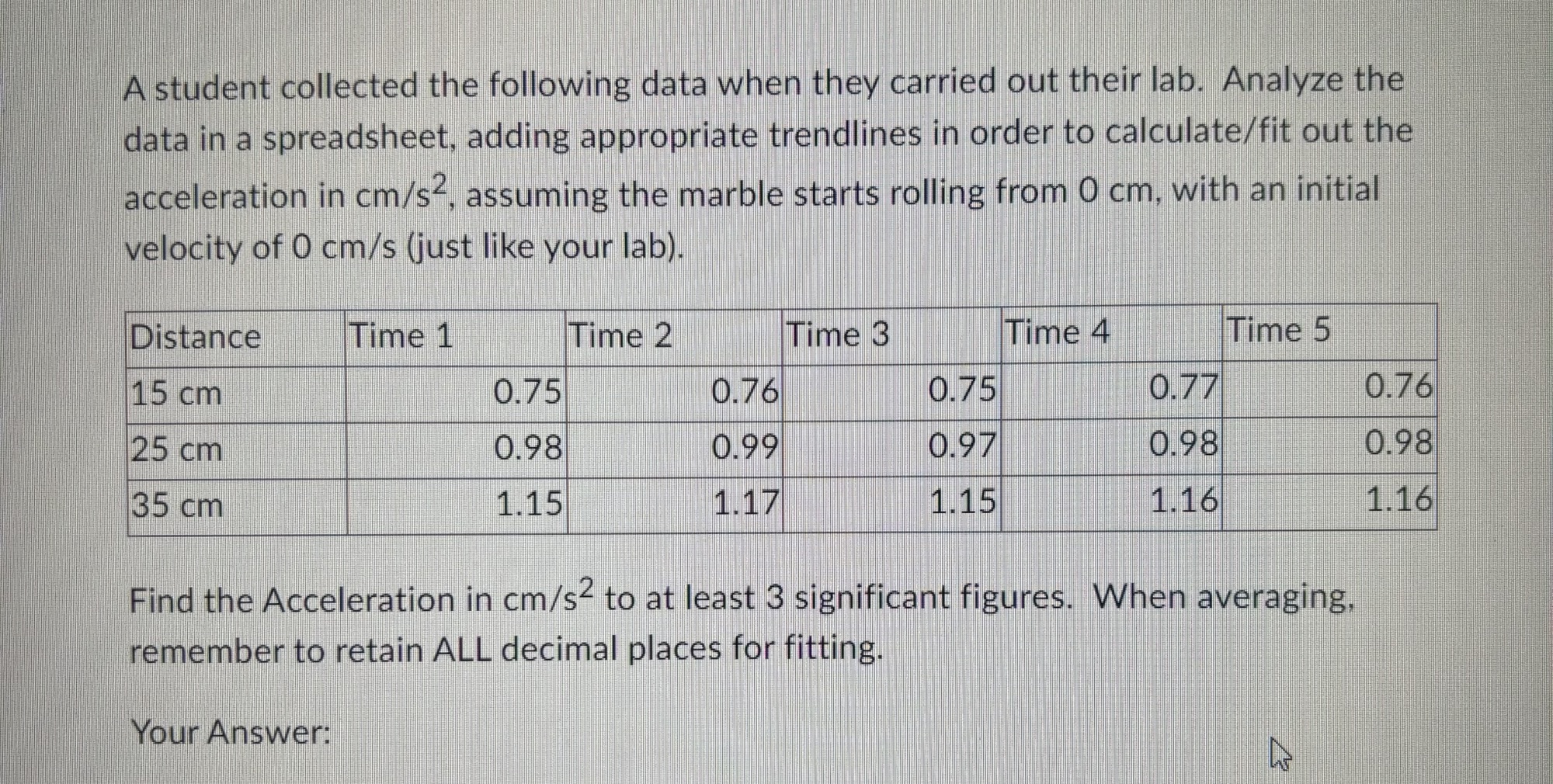Solved A student collected the following data when they | Chegg.com