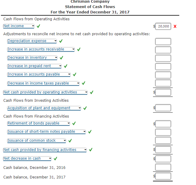 Solved Statement of Cash Flows-Indirect Method The following | Chegg.com