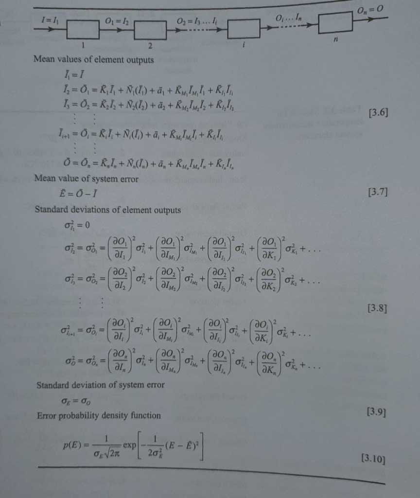 3.6 A fluid velocity measurement system consists of a | Chegg.com