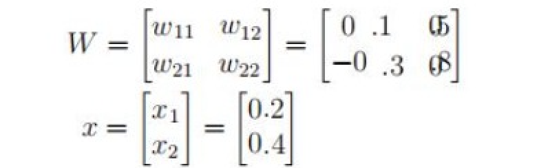 Draw the computational graph for the equation | Chegg.com Draw the computational graph for the equation | Chegg.com