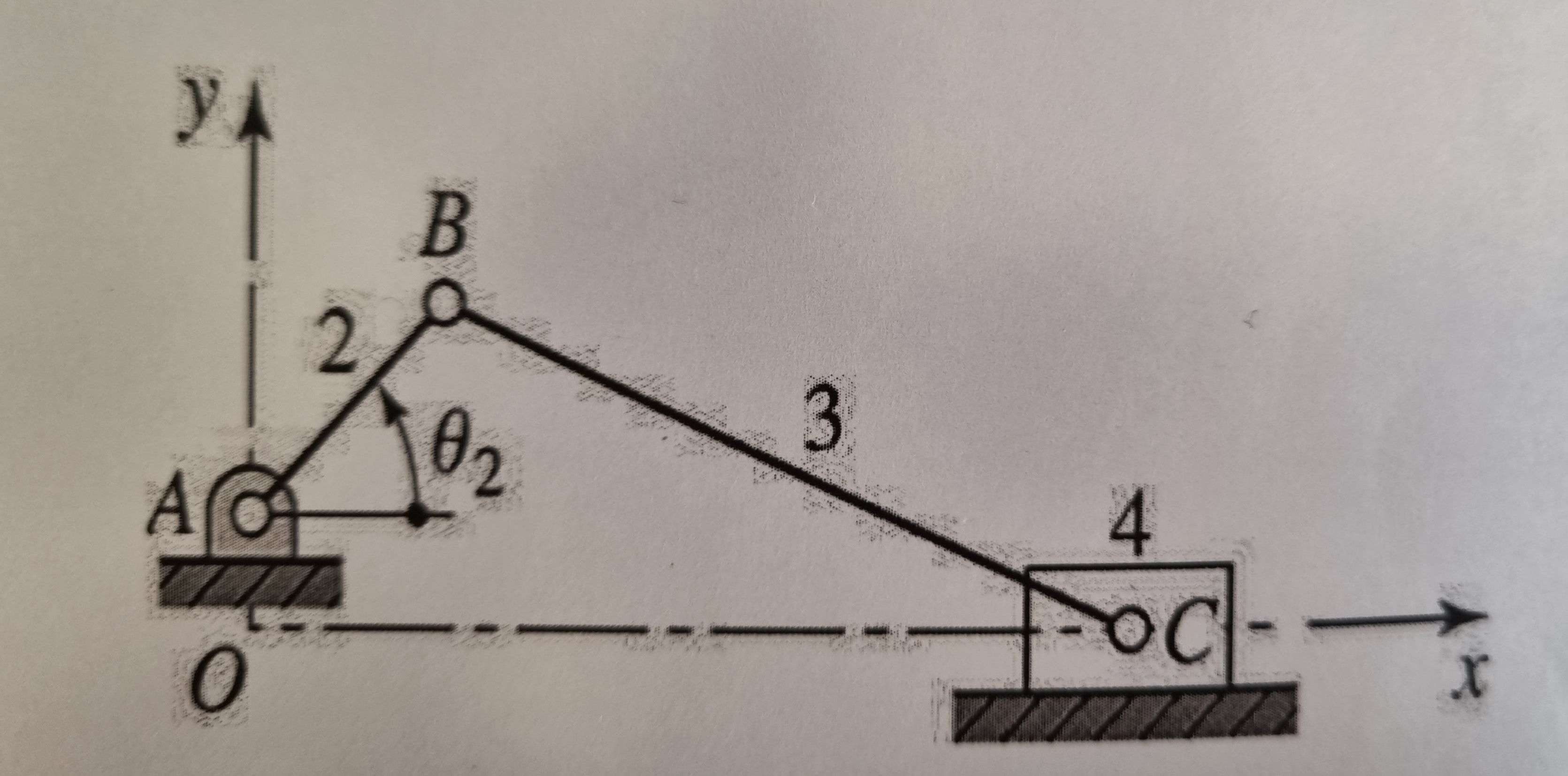 Solved 1) The offset slider-crank mechanism in Figure 5 is | Chegg.com Solved 1) The offset slider-crank mechanism in Figure 5 is | Chegg.com