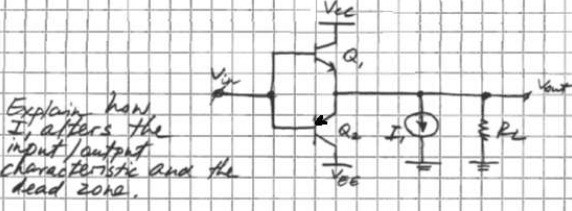 Solved Explain how I1 alters the input/output characteristic | Chegg.com