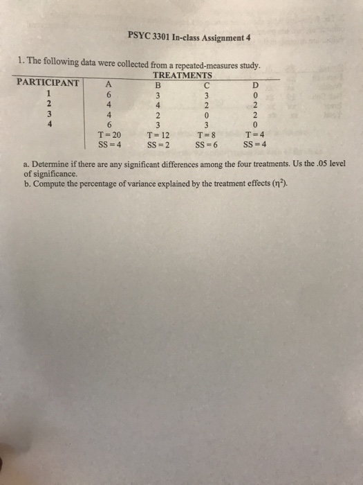 Solved Psyc 3301 In Class Assignment 4 1 The Following Data
