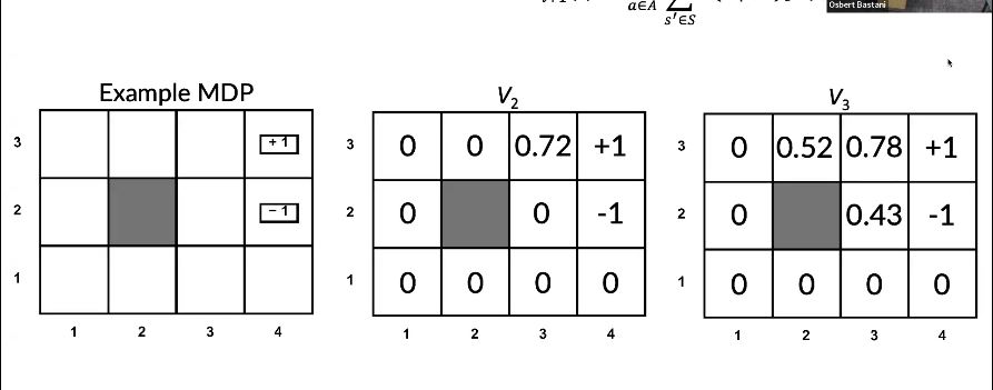 Solved Part 2 (24 points - each part 8 points) Consider | Chegg.com Solved Part 2 (24 points - each part 8 points) Consider | Chegg.com