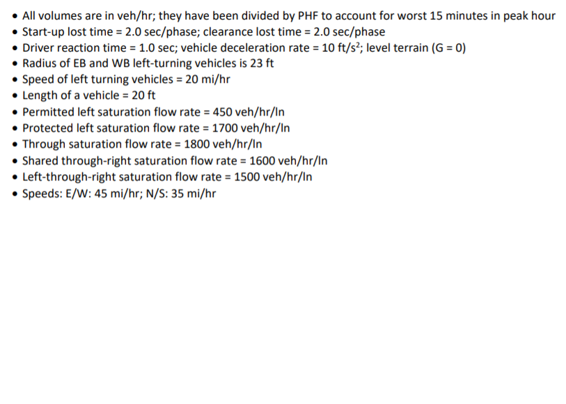 Solved 1. Given the following intersection geometry and | Chegg.com