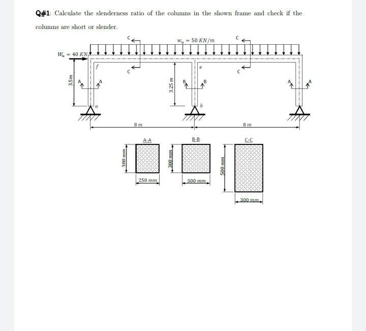 Solved Q#1: Calculate the slenderness ratio of the columns | Chegg.com
