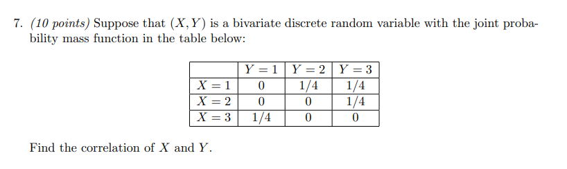 Solved (10 points) Suppose that (X,Y) is a bivariate | Chegg.com Solved (10 points) Suppose that (X,Y) is a bivariate | Chegg.com