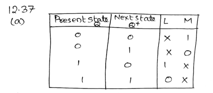 Solved 1. Derive the next state equation for the Flip Flop | Chegg.com