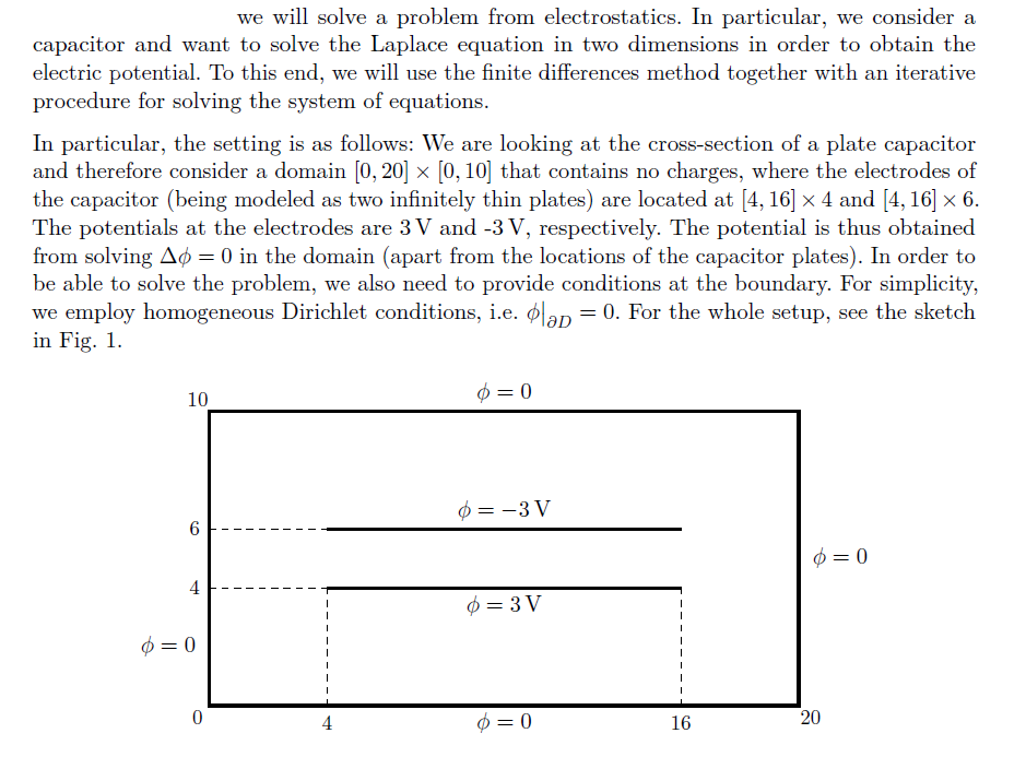 Solved we will solve a problem from electrostatics. In | Chegg.com