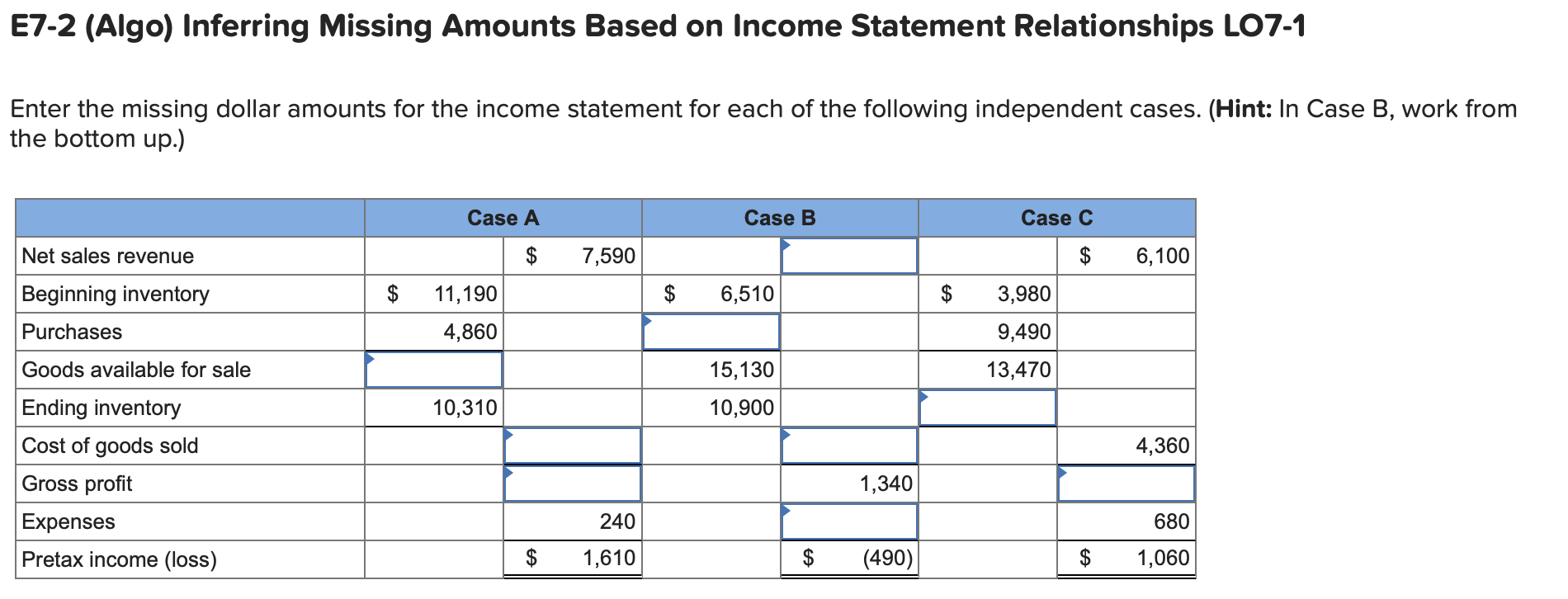 Solved E7 2 Algo Inferring Missing Amounts Based On Income