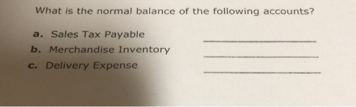 Solved What is the normal balance of the following accounts? | Chegg.com
