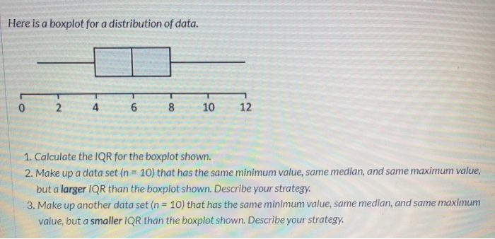 Solved Here is a boxplot for a distribution of data. 8 12 2 | Chegg.com