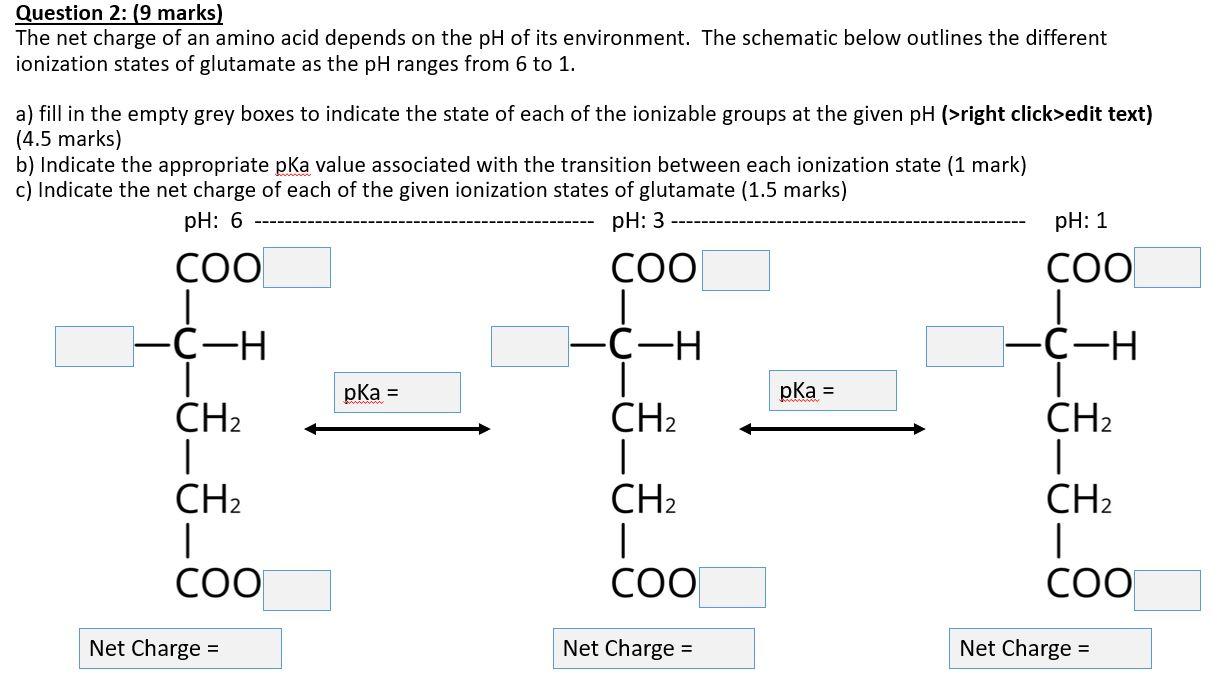 Solved Question 2: 9 marks) The net charge of an amino acid | Chegg.com
