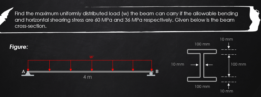 Solved Find the maximum uniformly distributed load (w) the | Chegg.com