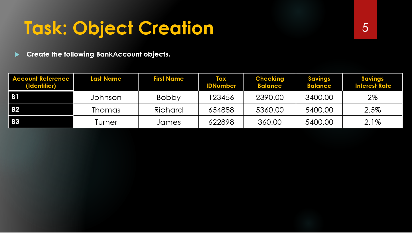 Solved Create a single Java Program that models a Bank | Chegg.com