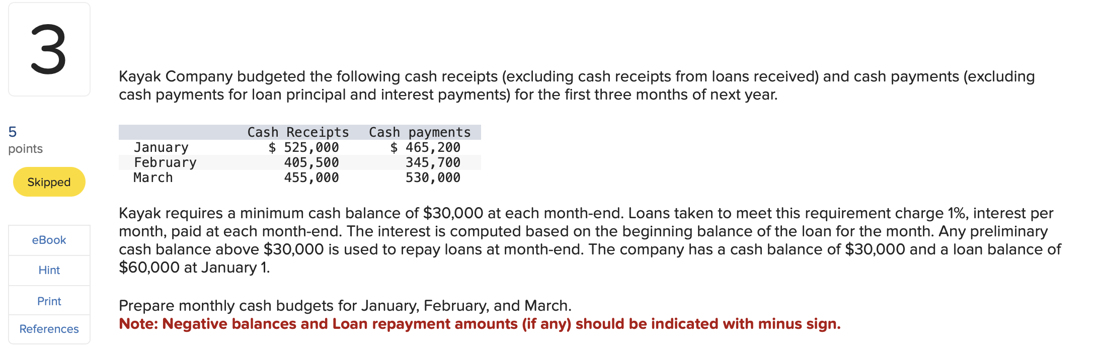 Solved Kayak Company budgeted the following cash receipts | Chegg.com