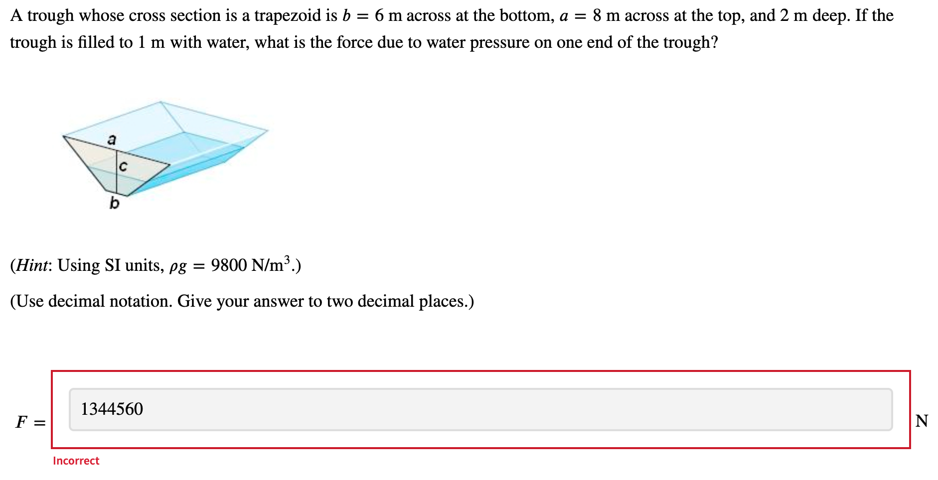 Solved A trough whose cross section is a trapezoid is b=6m | Chegg.com